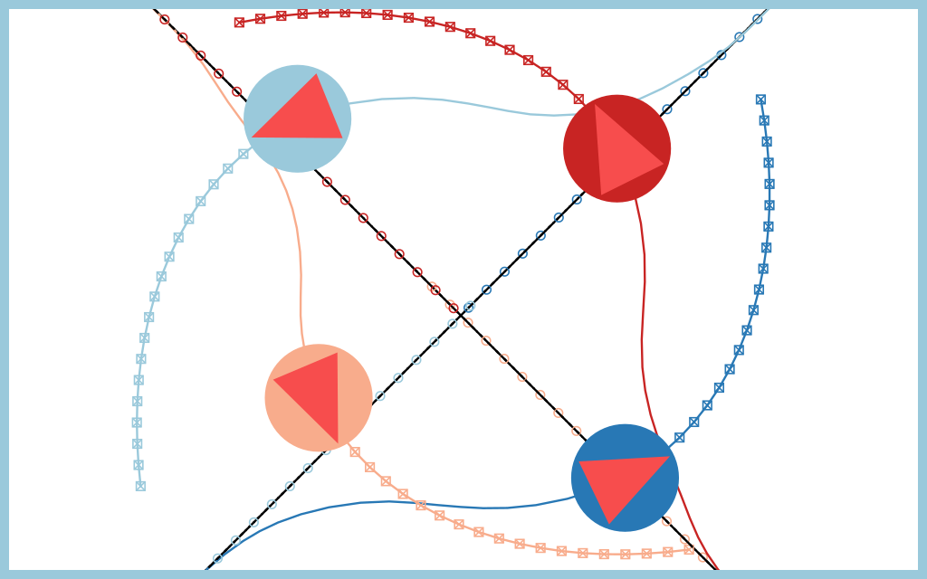 | Ze’s Personal Page